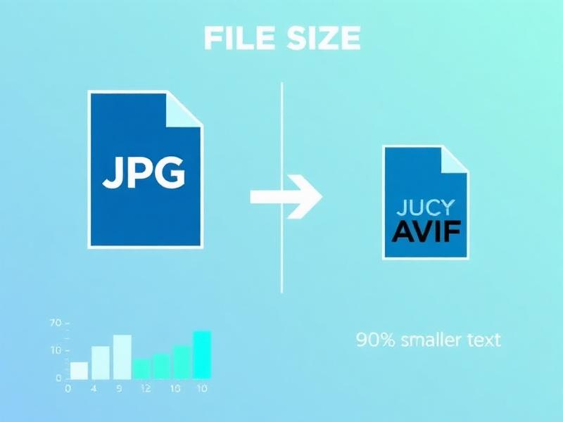 JPG to AVIF Converter - Free Online Image Compression Tool | AVIF File ...